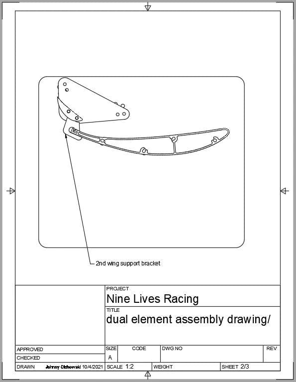 The Deuce! Double Element Kit – MX5 Mania